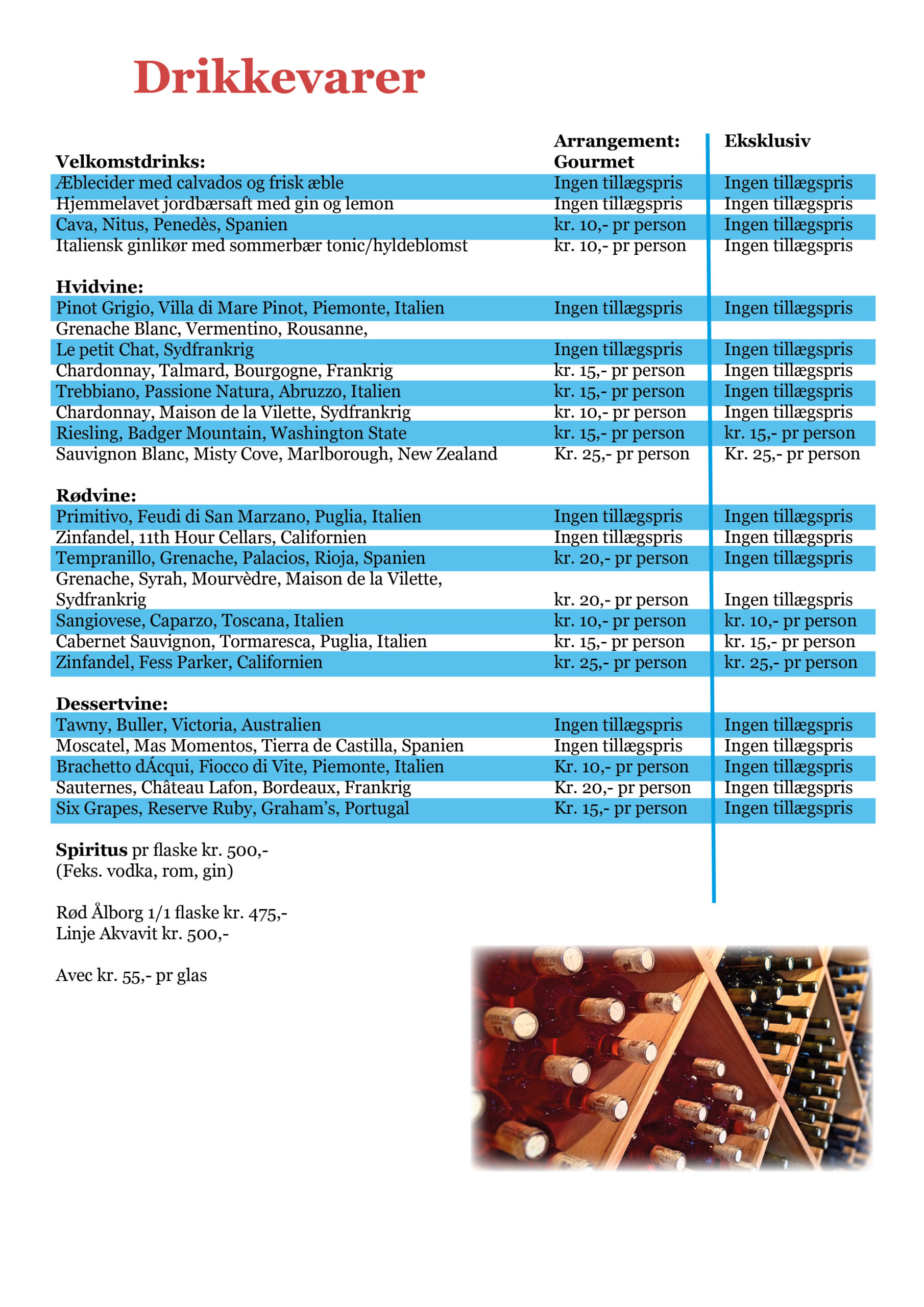 Drikkevarer – Ho Kro